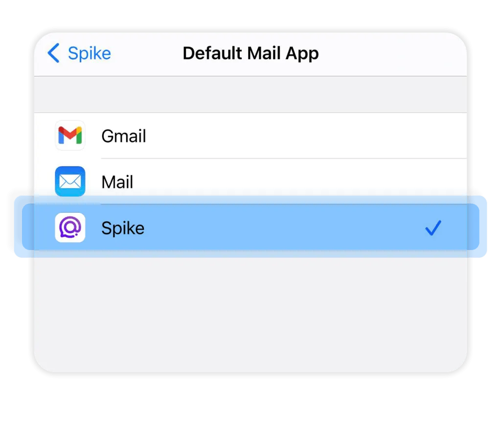 Account Management | Spike