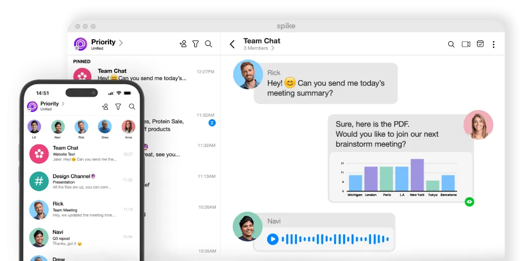 15 Best Business Communication Software [2024] | Spike