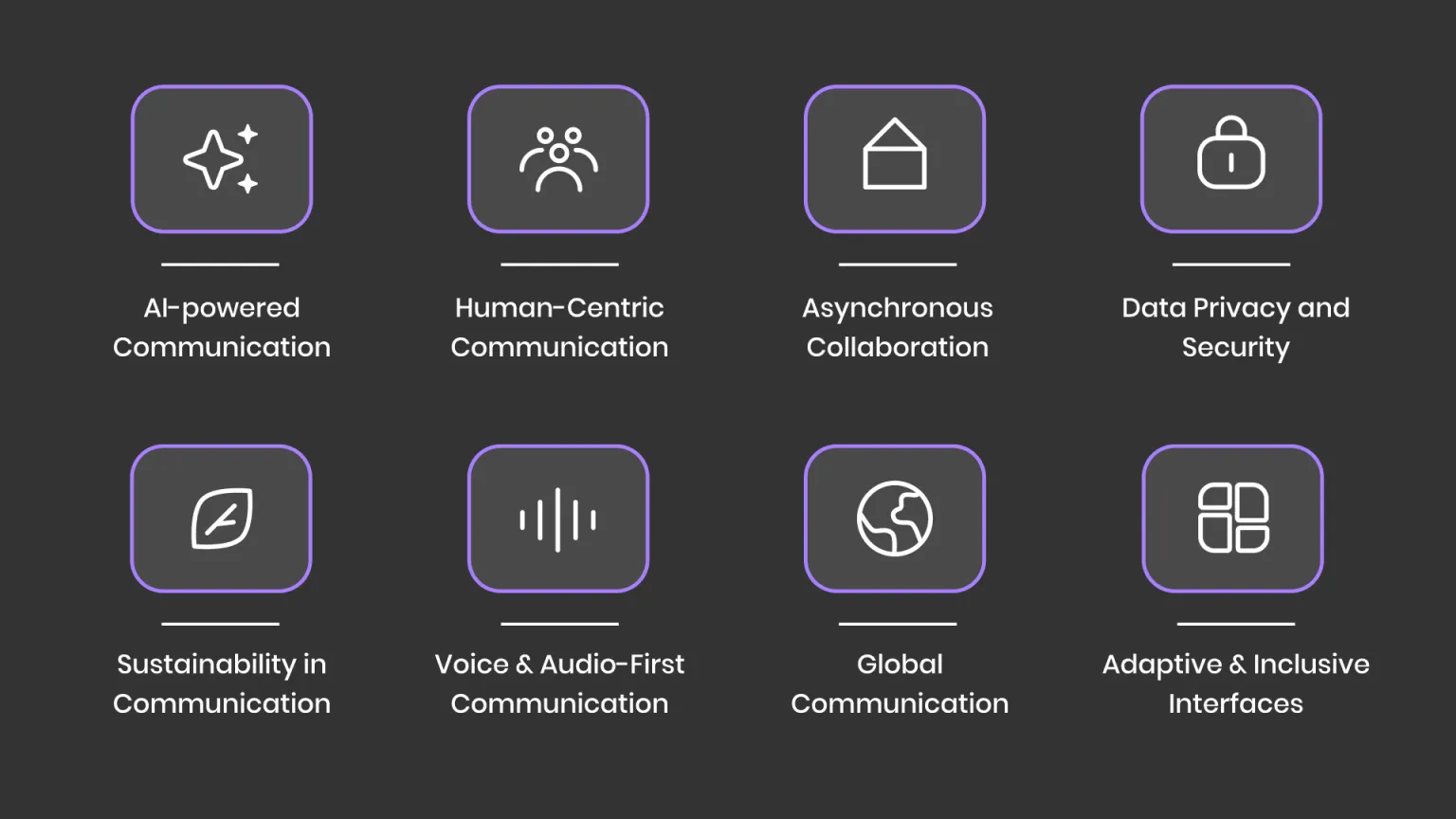 8 Business Communication Trends That Will Shape 2025 | Spike