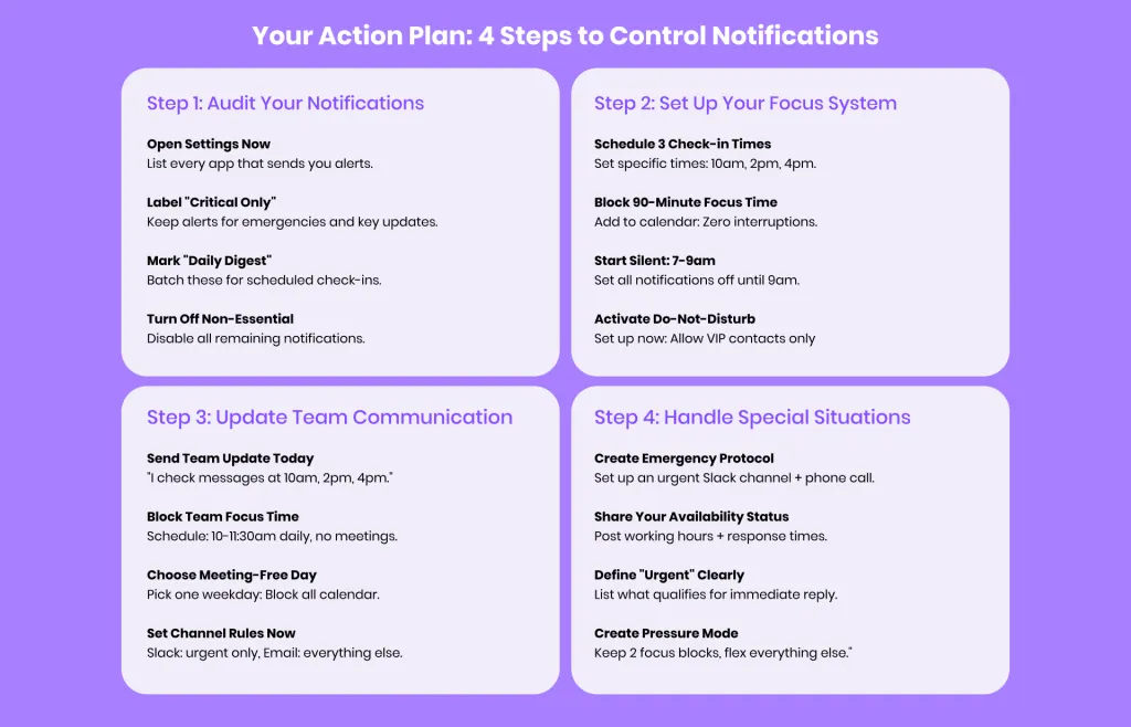 How to Overcome Notification Fatigue and Stay Focused | Spike