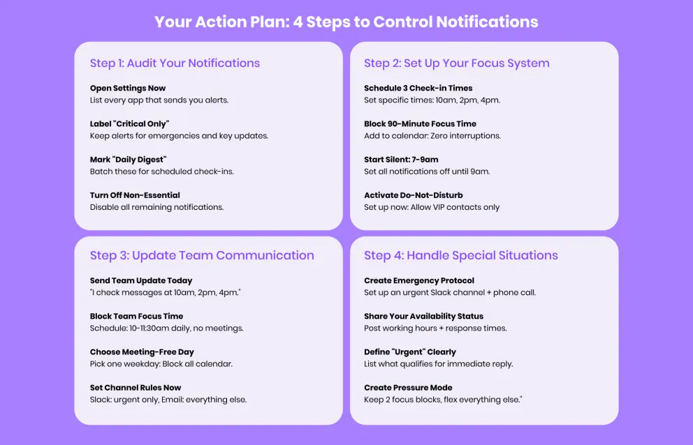 How to Overcome Notification Fatigue and Stay Focused | Spike
